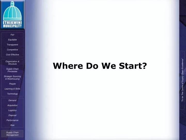 PPT - Where Do We Start? PowerPoint Presentation, free download - ID ...