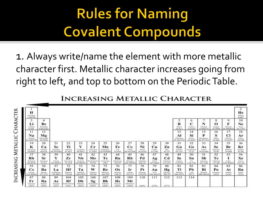 PPT Naming Binary Covalent Compounds PowerPoint Presentation Free