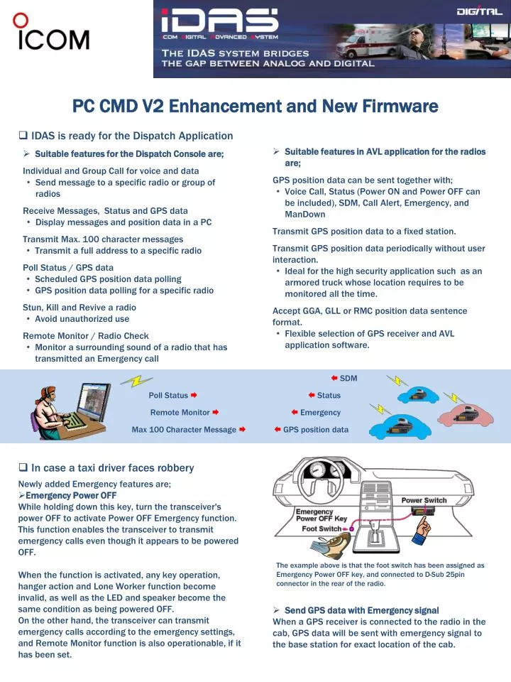 PPT - PC CMD V2 E nhancement and N ew Firmware PowerPoint Presentation ...
