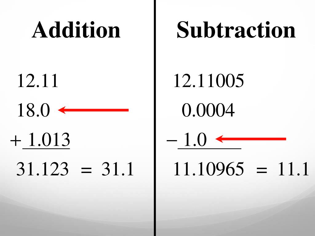 PPT Accuracy And Precision SIGNIFICANT FIGURES Sig Figs PowerPoint