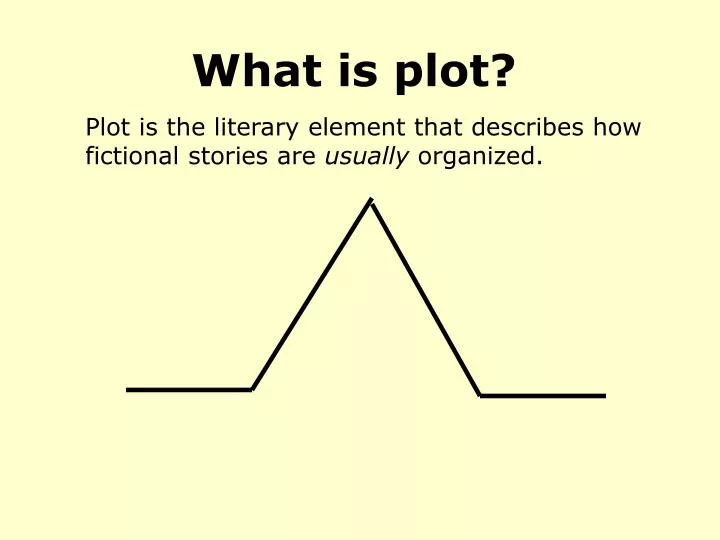 PPT - What is plot? PowerPoint Presentation, free download - ID:5657188