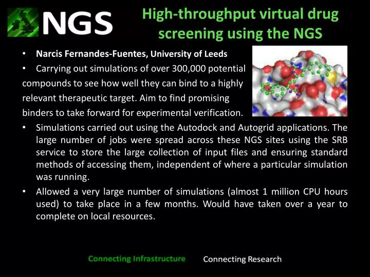 PPT - High-throughput virtual drug screening using the NGS PowerPoint ...