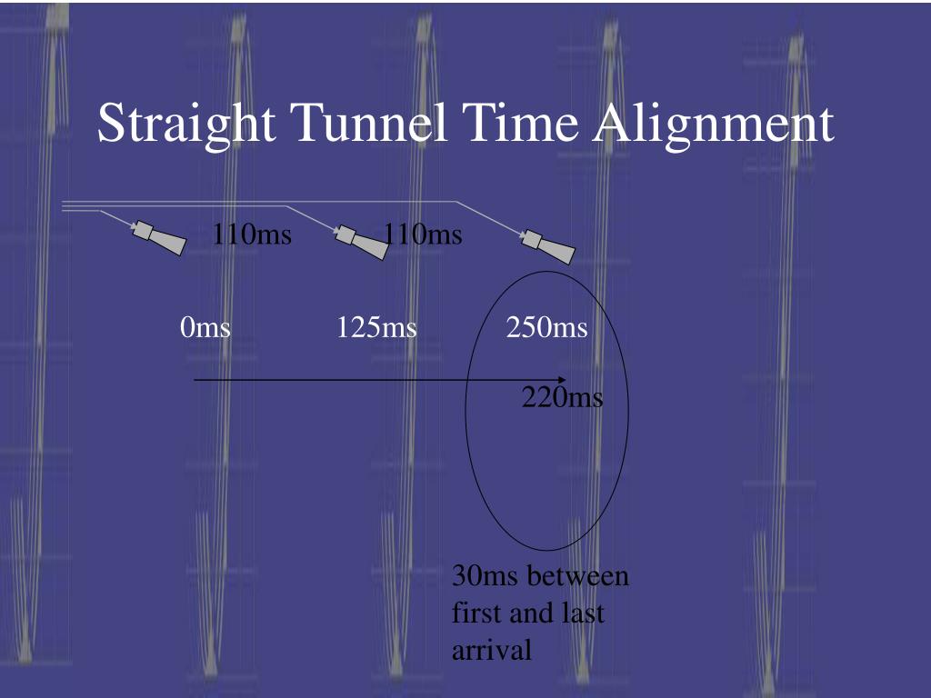 PPT - Practical Considerations for designing Road Tunnel Public address ...