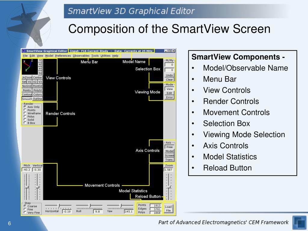 PPT - Edgar L. Coffey Applied Research Associates, Inc November 14 ...