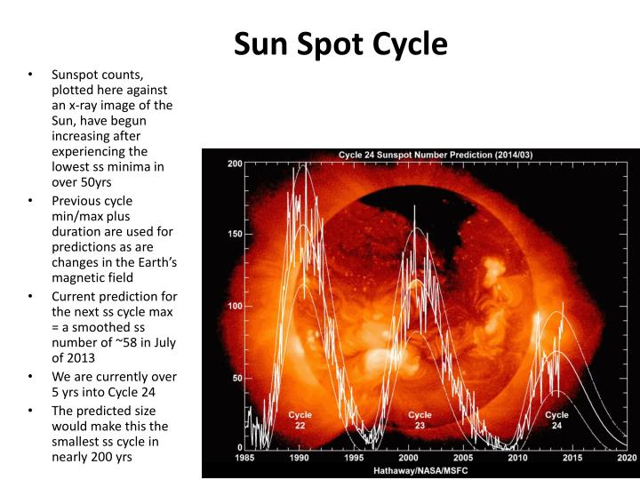 PPT - The Sun PowerPoint Presentation - ID:5658582