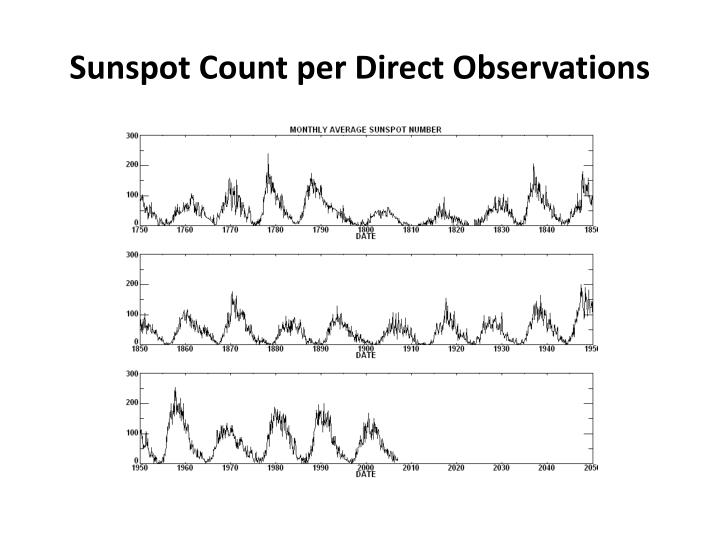 PPT - The Sun PowerPoint Presentation - ID:5658582