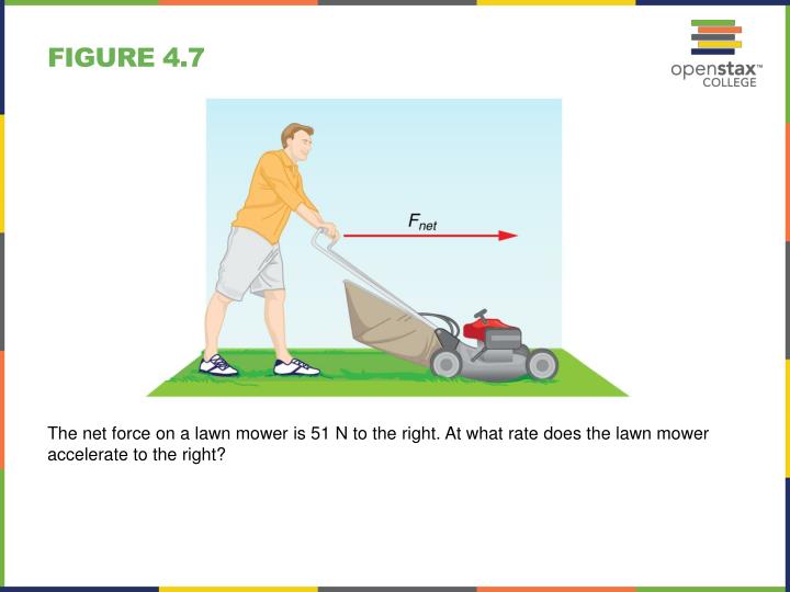 PPT - College Physics Chapter 4 DYNAMICS: FORCE AND NEWTON’S LAWS OF ... PPT - College Physics Chapter 4 DYNAMICS: FORCE AND NEWTON’S LAWS OF ...