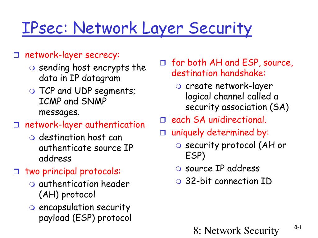 PPT - IPsec: Network Layer Security PowerPoint Presentation, free ... PPT - IPsec: Network Layer Security PowerPoint Presentation, free ...