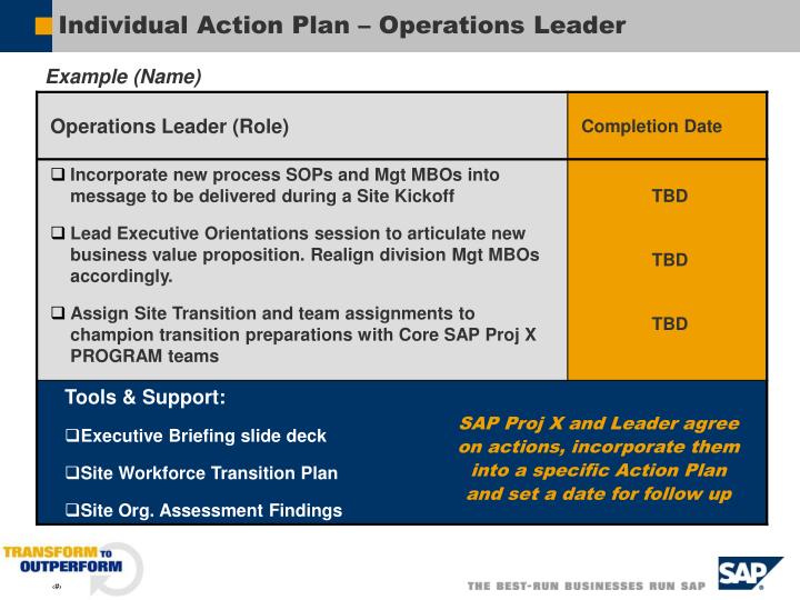 PPT - SAP Organization Change Management (OCM) Toolkit PowerPoint ...