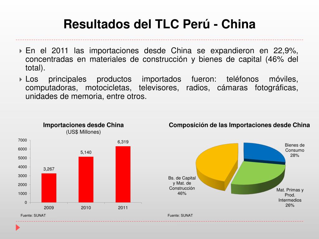 PPT - “El TLC Perú – China” Dos años de su entrada en vigencia ...