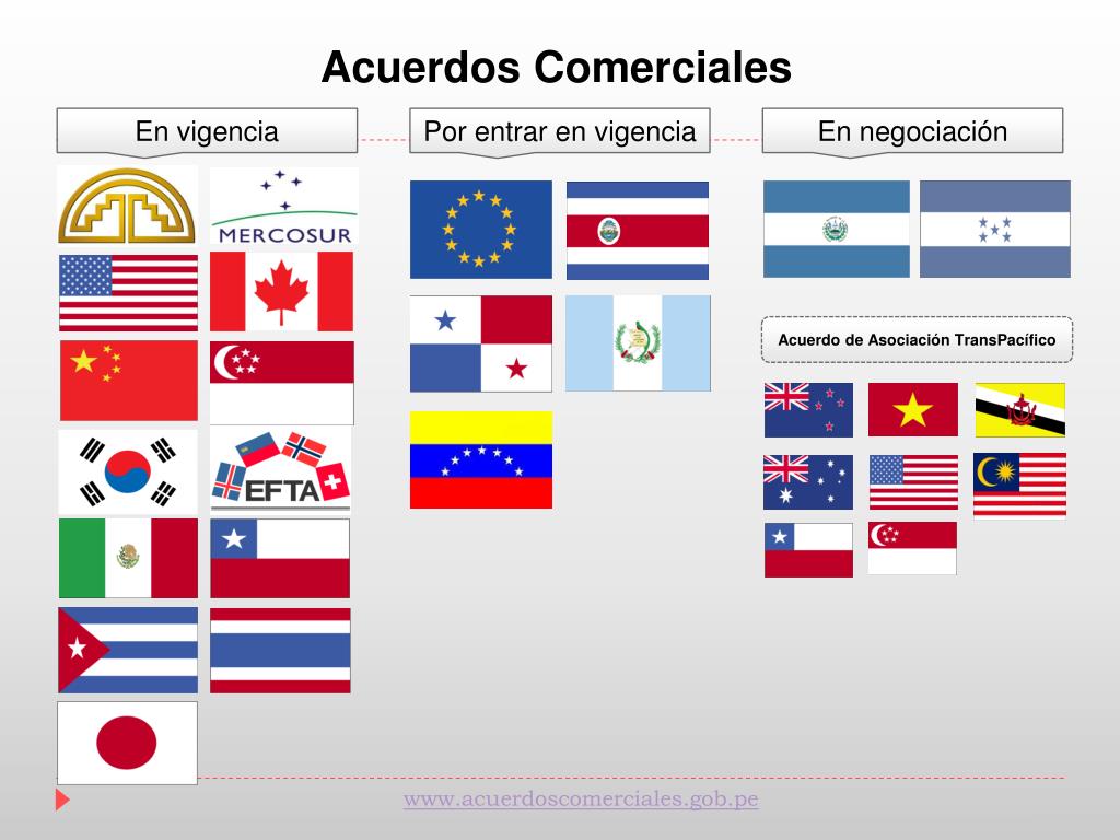 PPT - “El TLC Perú – China” Dos años de su entrada en vigencia ...