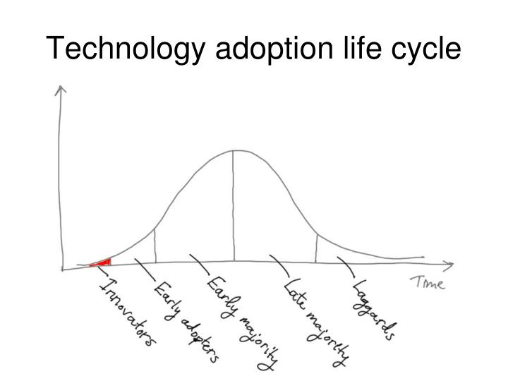 PPT - ”Life is too short for imperative programming” PowerPoint ...