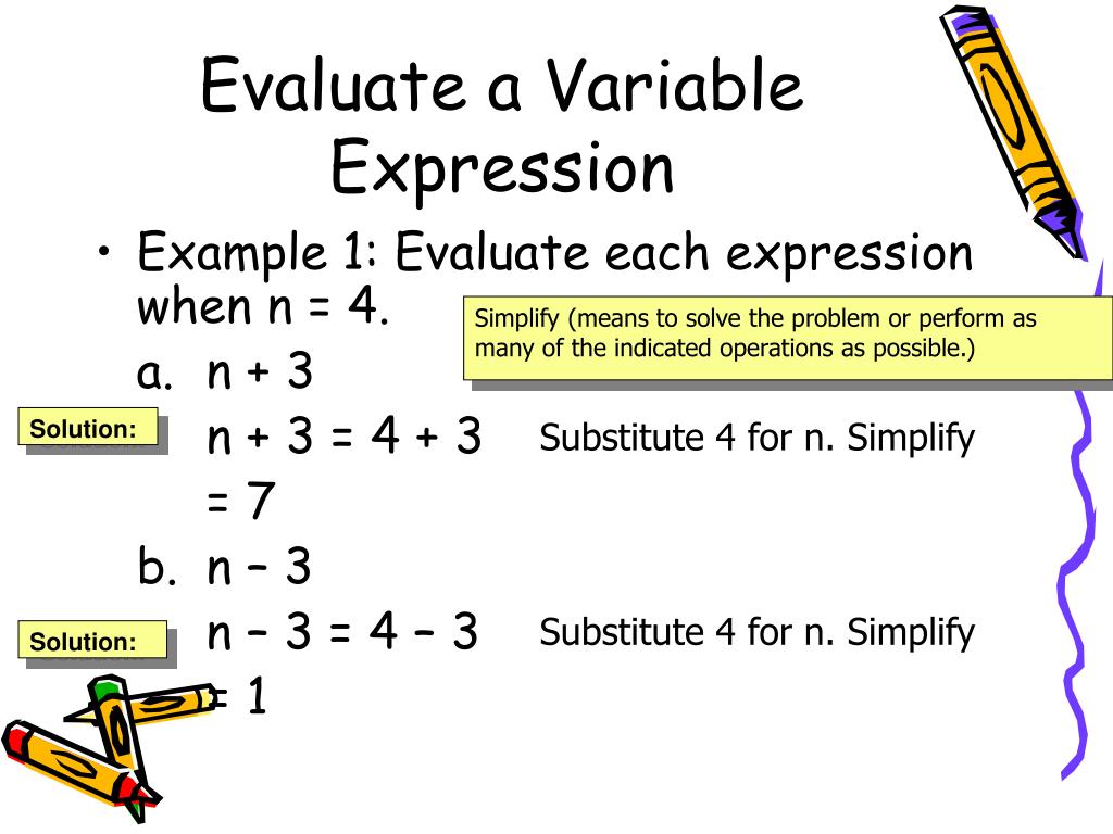 Evaluating Variable Expressions Calculator
