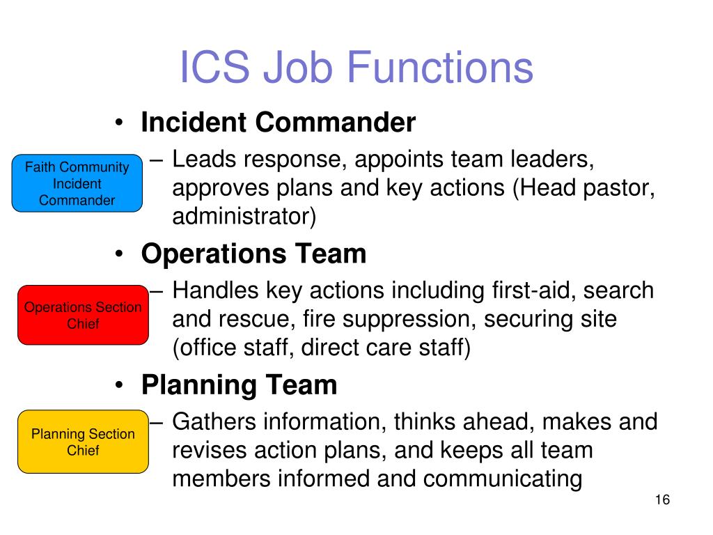PPT - Leadership and Staff Presentation on Emergency Preparedness ...