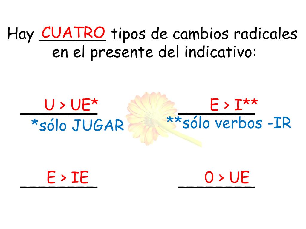 PPT - Los Cambios Radicales en el Presente del Indicativo PowerPoint ...