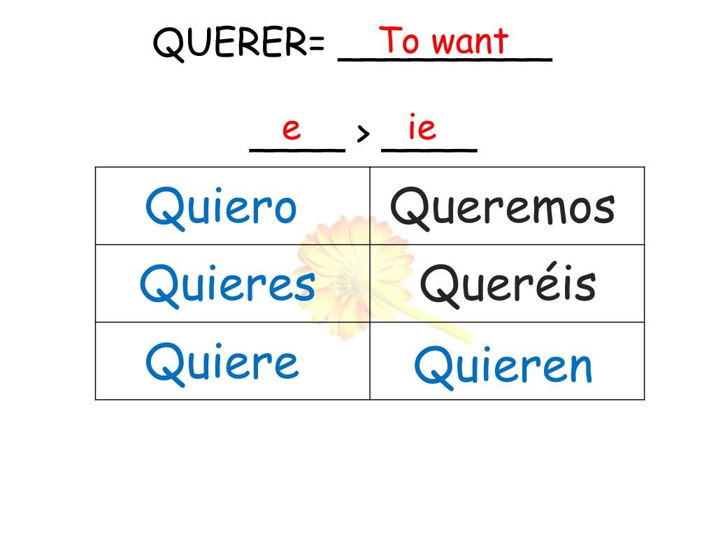 PPT - Los Cambios Radicales en el Presente del Indicativo PowerPoint ...