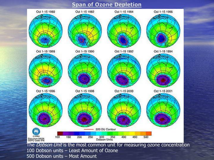 PPT - OZONE DEPLETION PowerPoint Presentation - ID:5663233