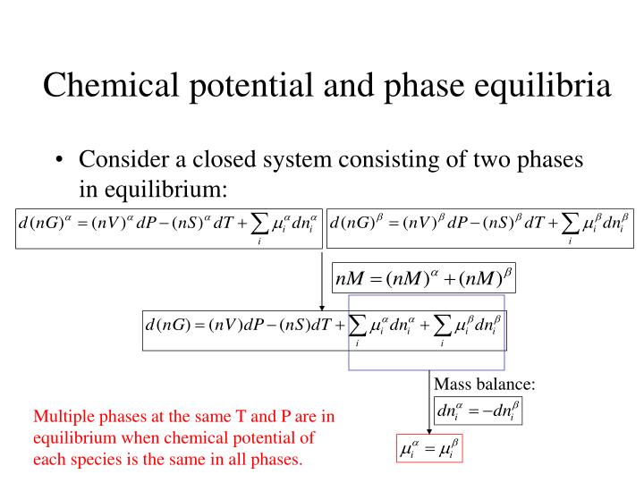 PPT - Advanced Thermodynamics Note 10 Solution Thermodynamics: Theory ...