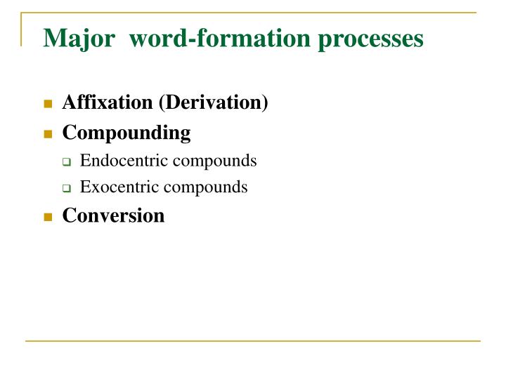 PPT - English Lexicology Morphological Processes (III): Minor Word ...