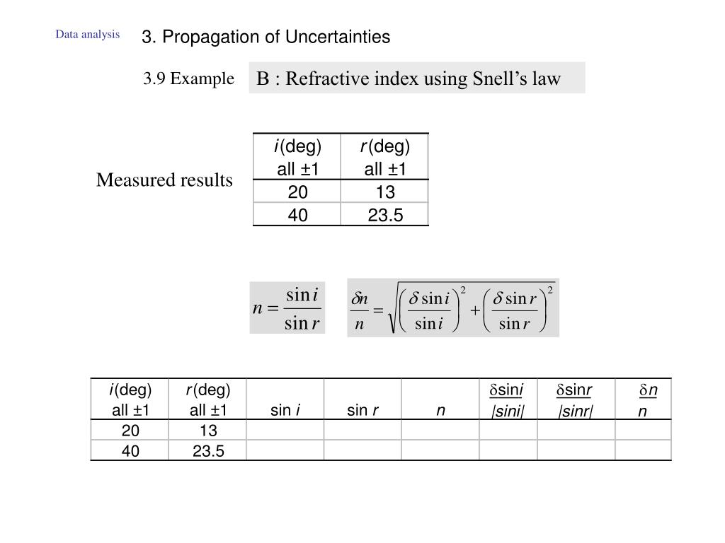 PPT - 3. Propagation of Uncertainties PowerPoint Presentation, free ... PPT - 3. Propagation of Uncertainties PowerPoint Presentation, free ...