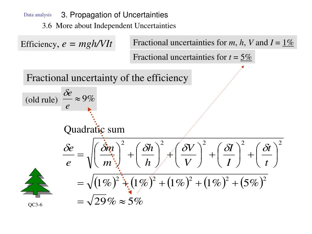 PPT - 3. Propagation of Uncertainties PowerPoint Presentation, free ... PPT - 3. Propagation of Uncertainties PowerPoint Presentation, free ...