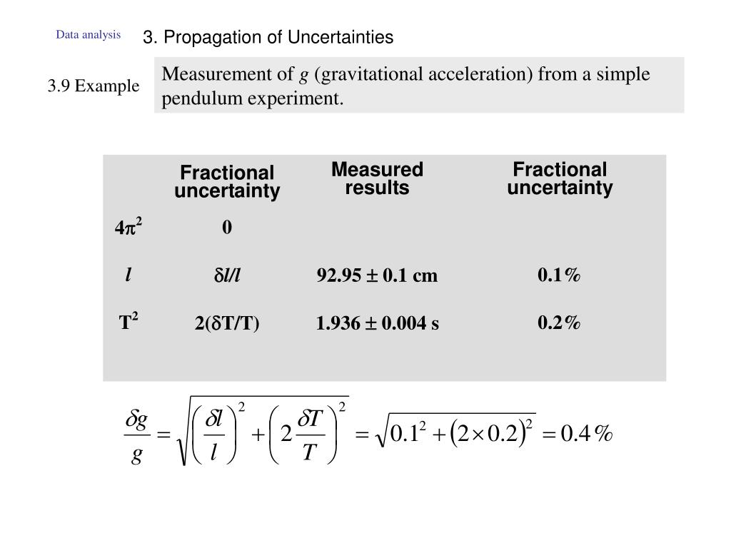 PPT - 3. Propagation of Uncertainties PowerPoint Presentation, free ... PPT - 3. Propagation of Uncertainties PowerPoint Presentation, free ...