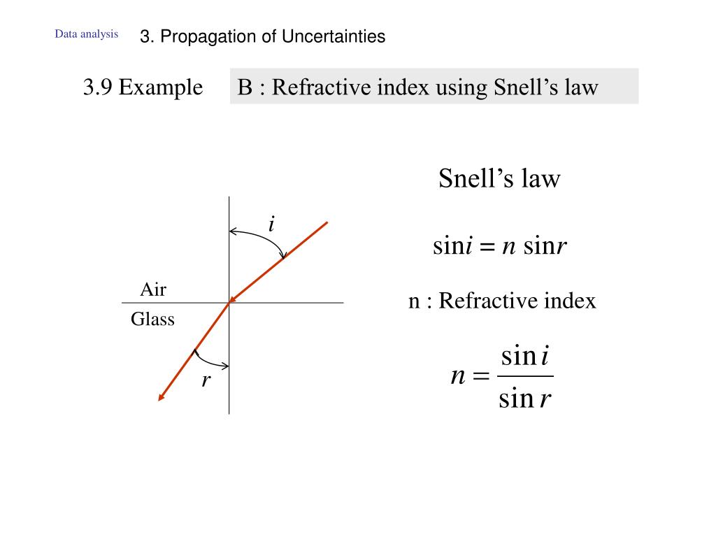 PPT - 3. Propagation of Uncertainties PowerPoint Presentation, free ... PPT - 3. Propagation of Uncertainties PowerPoint Presentation, free ...