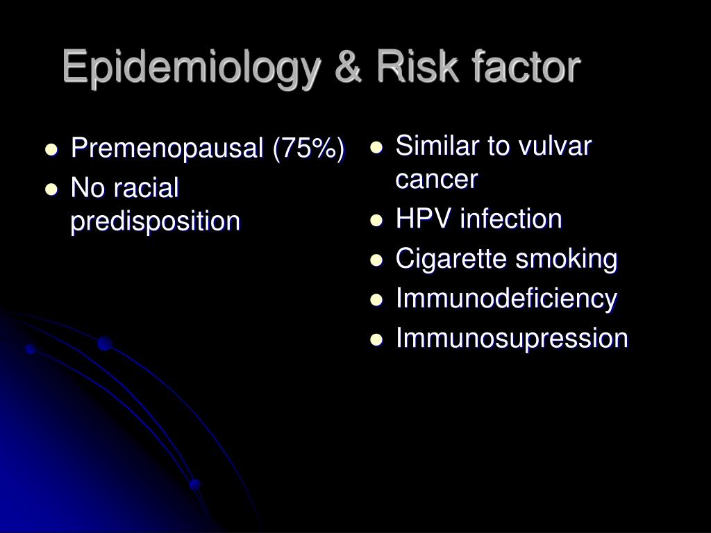 Ppt Pre Cancer And Malignant Disease Of Vulva Powerpoint Presentation