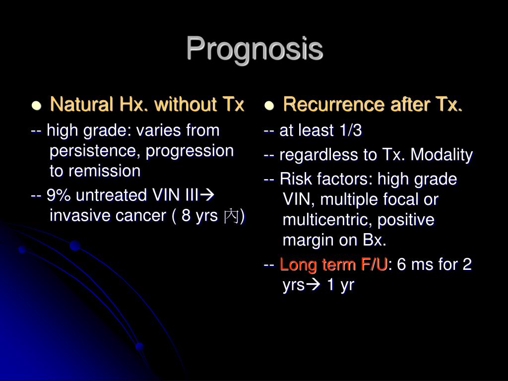 PPT - Pre-cancer and malignant disease of vulva PowerPoint Presentation ...