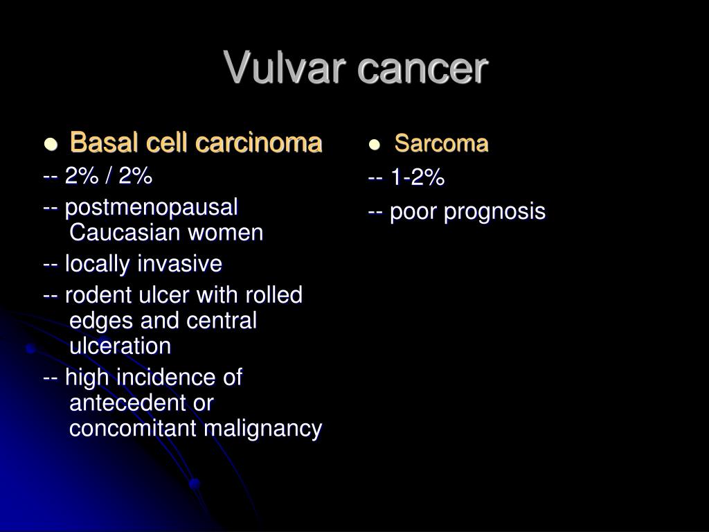 PPT - Pre-cancer and malignant disease of vulva PowerPoint Presentation ...