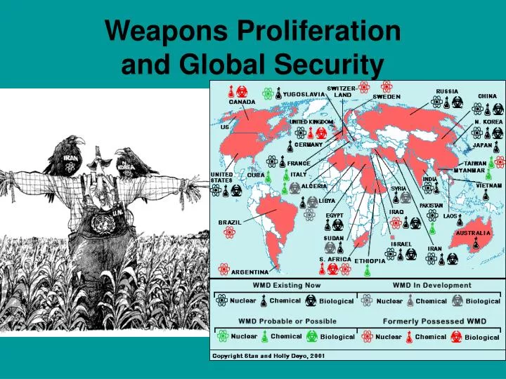 PPT - Weapons Proliferation and Global Security PowerPoint Presentation ...
