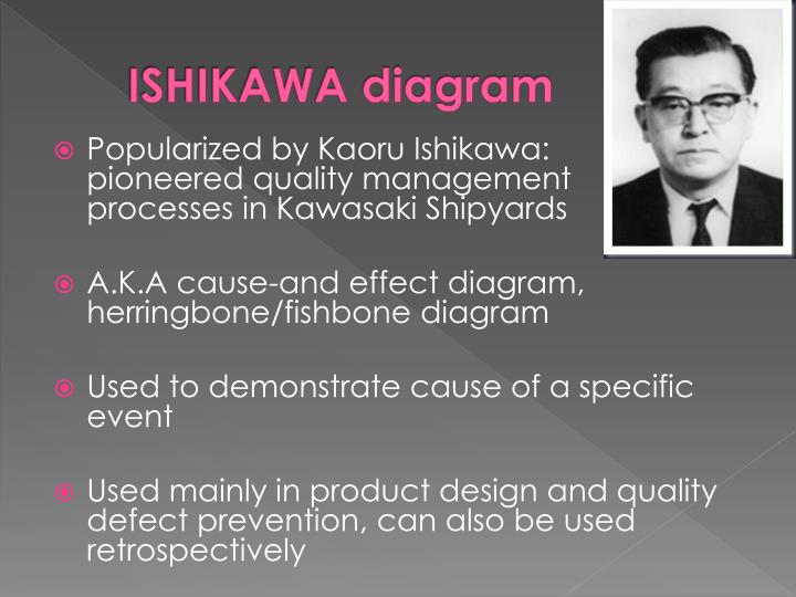 PPT - 7 TOOLS OF QUALITY IMPROVEMENT PowerPoint Presentation - ID:5665767