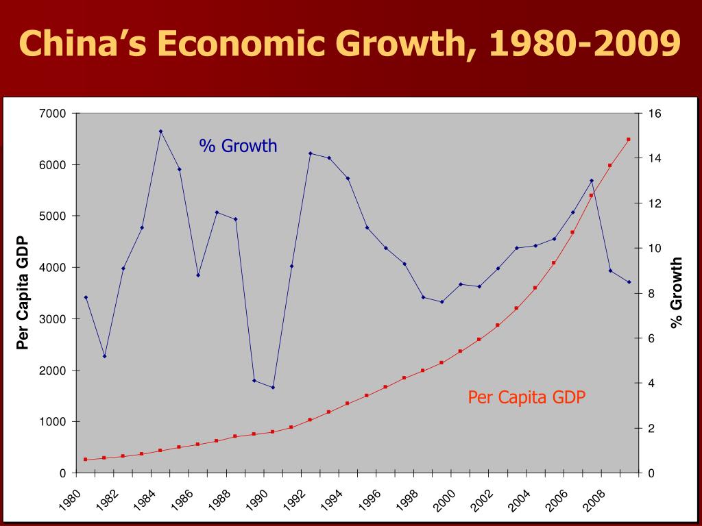 PPT - The Nuts and Bolts of the Chinese Political System PowerPoint ...