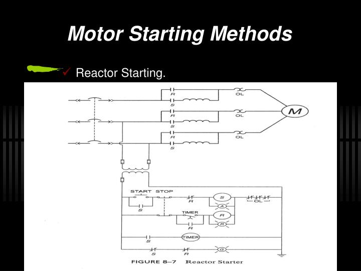 PPT - Motor Starting Methods PowerPoint Presentation - ID:5666630