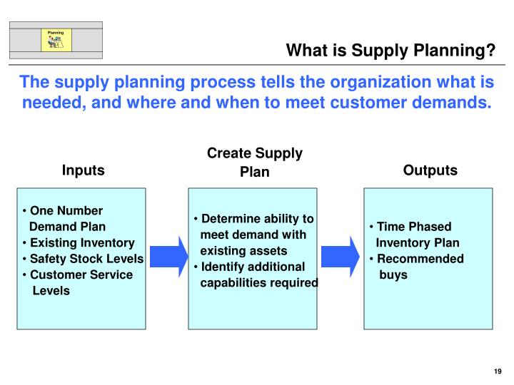 PPT - Supply Chain Management PowerPoint Presentation - ID:5667820