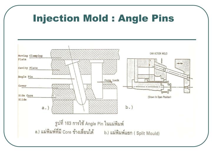 PPT - Injection Mold PowerPoint Presentation - ID:5668451