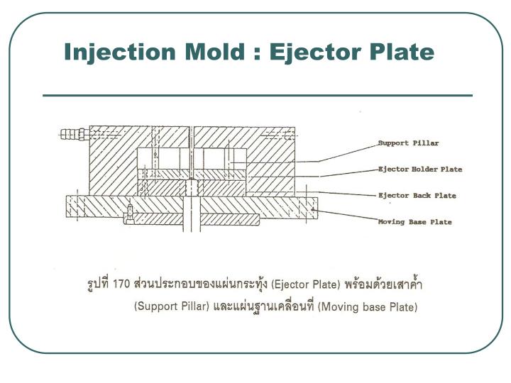 PPT - Injection Mold PowerPoint Presentation - ID:5668451