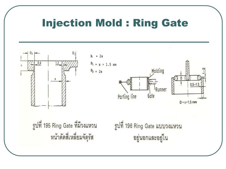 PPT - Injection Mold PowerPoint Presentation - ID:5668451