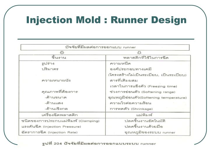 PPT - Injection Mold PowerPoint Presentation - ID:5668451