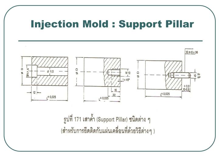 PPT - Injection Mold PowerPoint Presentation - ID:5668451