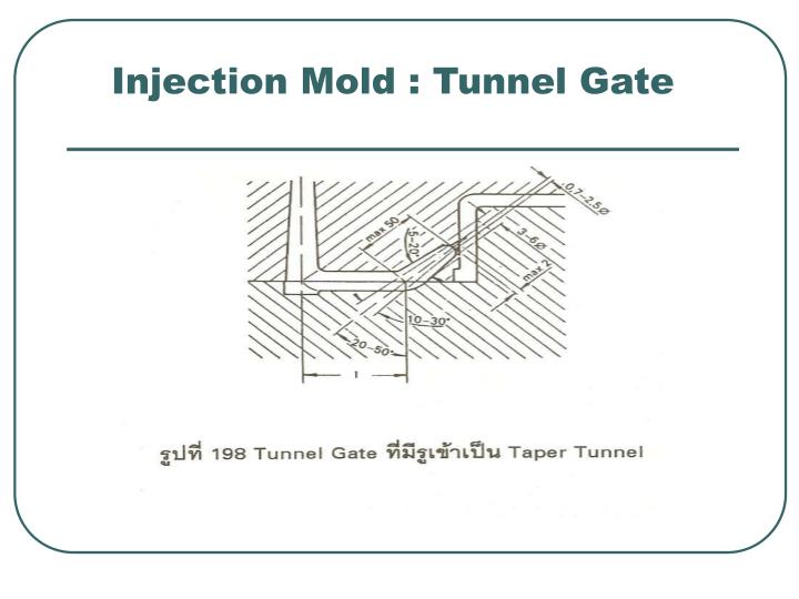 PPT - Injection Mold PowerPoint Presentation - ID:5668451