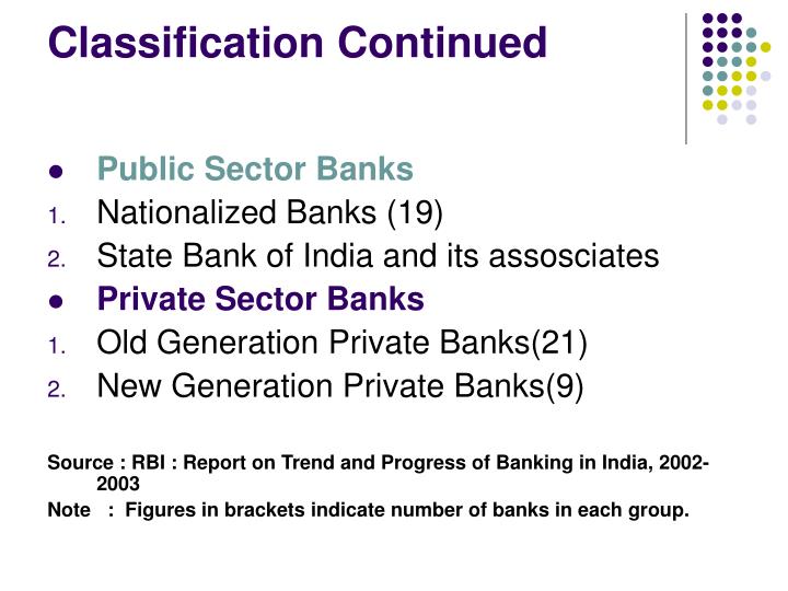 PPT - Banking System in India PowerPoint Presentation - ID:5668610
