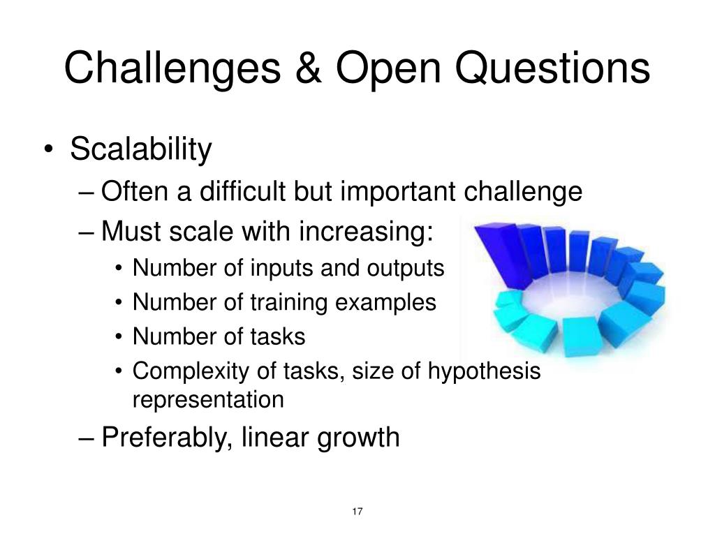 PPT - Comp 5013 Deep Learning Architectures PowerPoint Presentation ... PPT - Comp 5013 Deep Learning Architectures PowerPoint Presentation ...