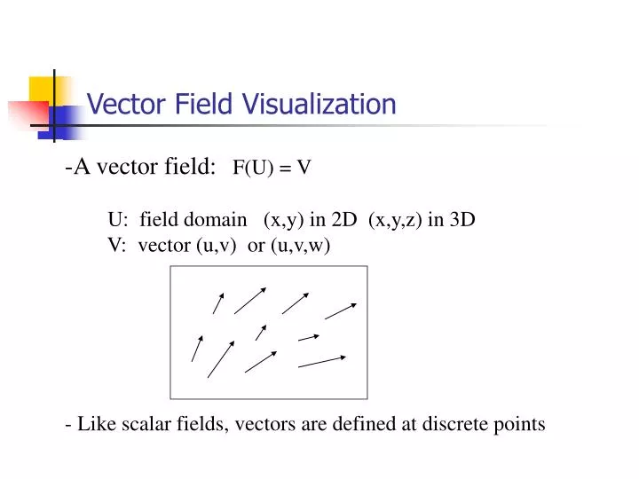 Ppt Vector Field Visualization Powerpoint Presentation Free Download Id 5669169