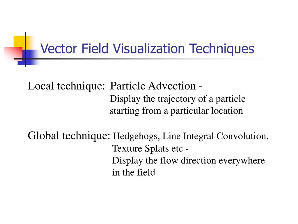 PPT - Vector Field Visualization PowerPoint Presentation, free download ... PPT - Vector Field Visualization PowerPoint Presentation, free download ...