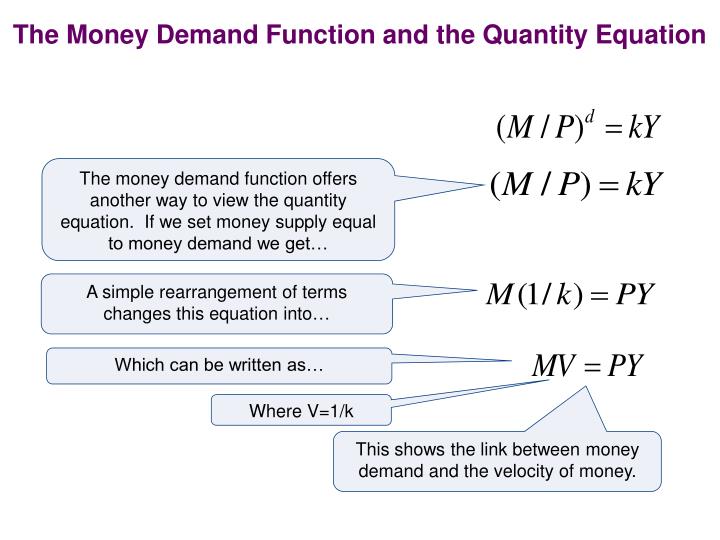 PPT - Money and Inflation PowerPoint Presentation - ID:5669611
