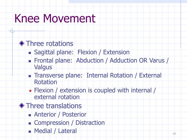 PPT - TOTAL KNEE ARTHROPLASTY (TKA) Total Knee Replacement (TKR ...