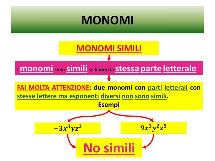 PPT - CALCOLO LETTERALE PowerPoint Presentation - ID:5670063