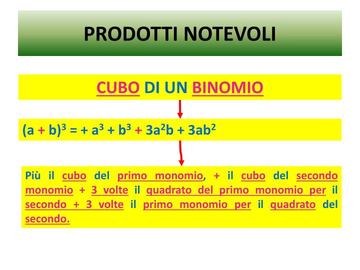 PPT - CALCOLO LETTERALE PowerPoint Presentation - ID:5670063