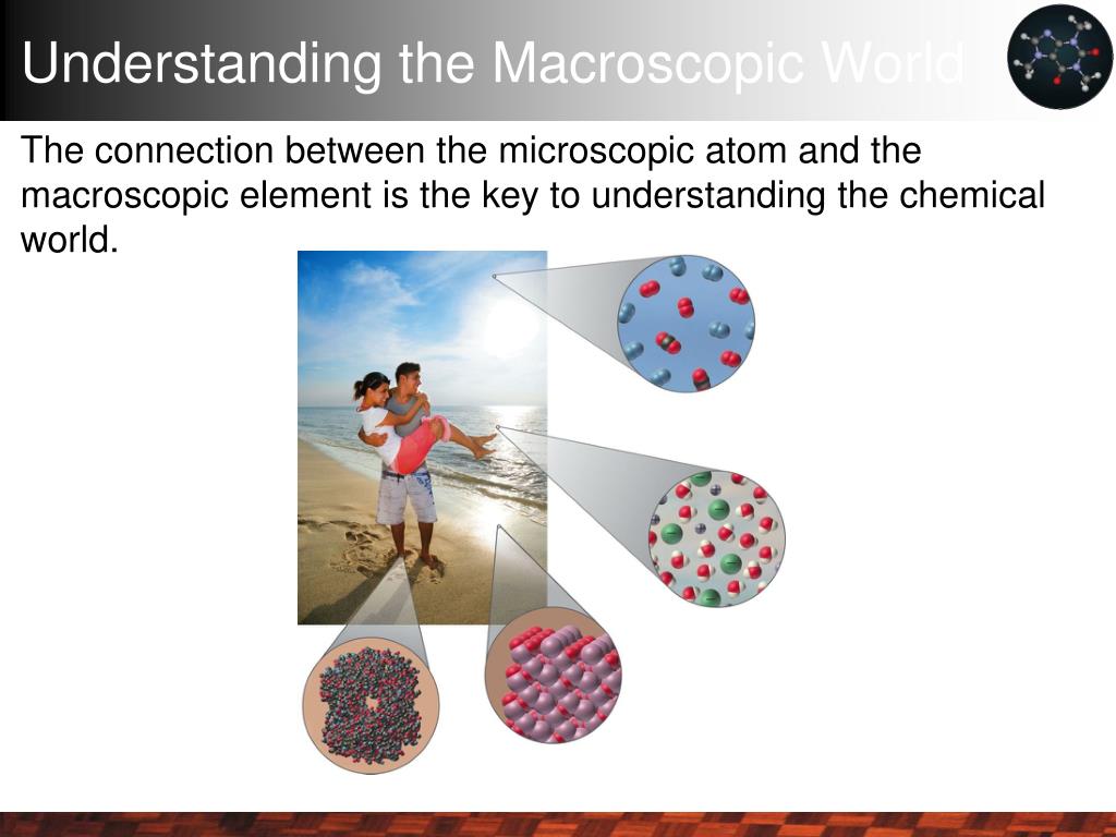 Ppt Chapter 3 Atoms And Elements Powerpoint Presentation Free